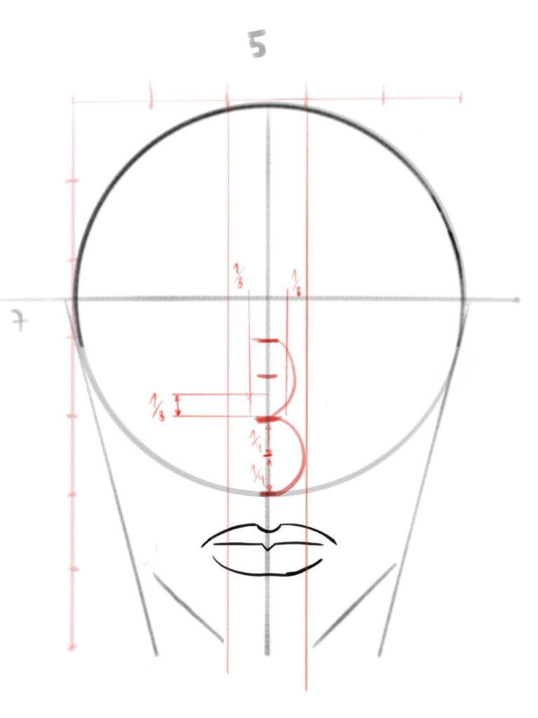 Cómo desarrollar el método Reilly Paso a Paso (Fontal) — Abraham Serey ...